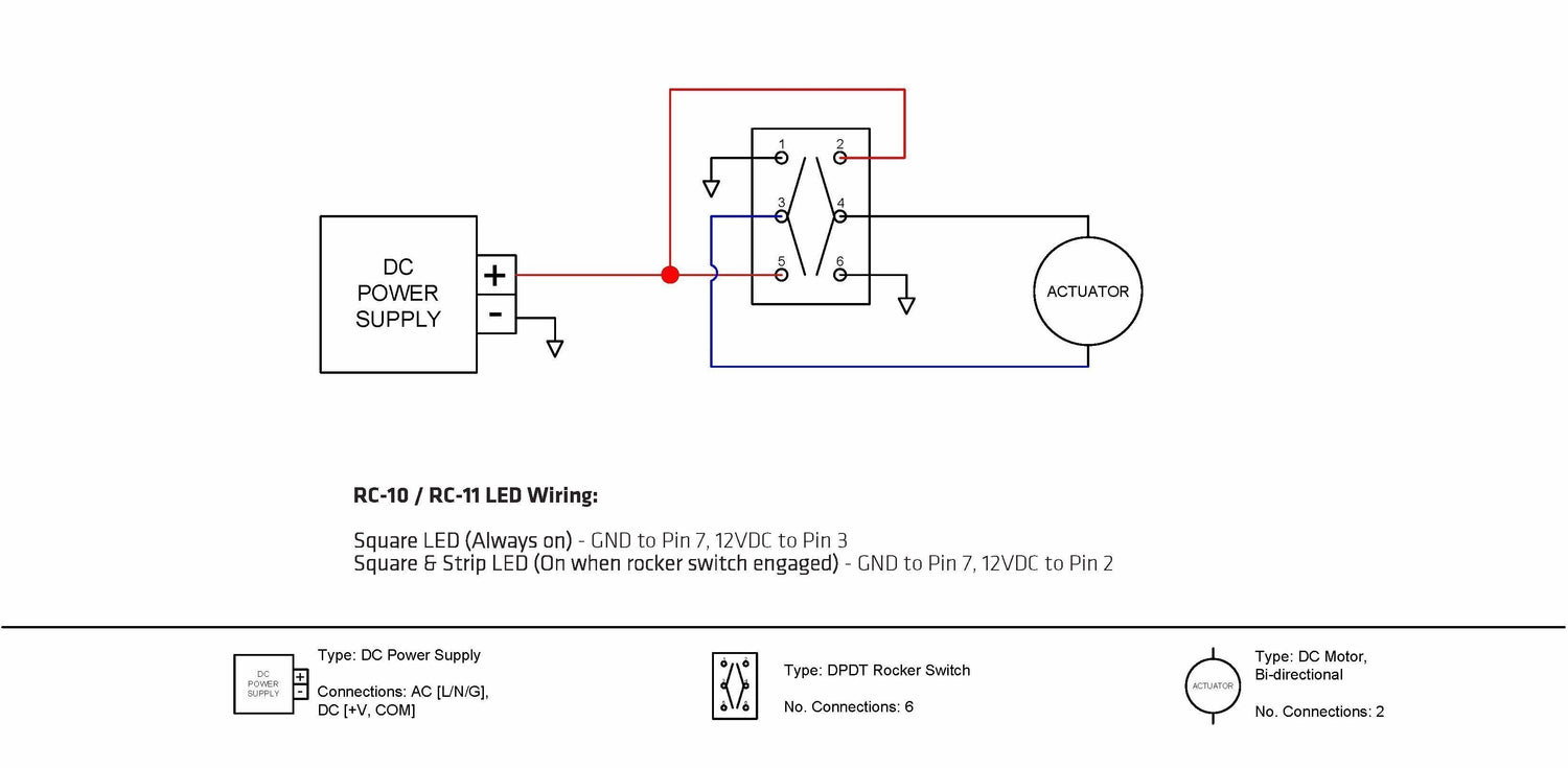 Digital Programmable Timer Switch - Progressive Automations