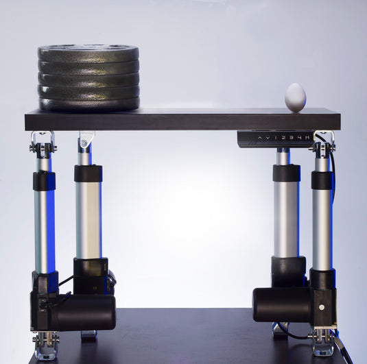 Control Systems for Linear Actuators – Boxes, Remotes & Kits ...