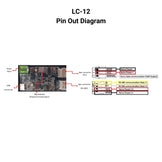 LC-12 PC Interface Controller - Progressive Automations