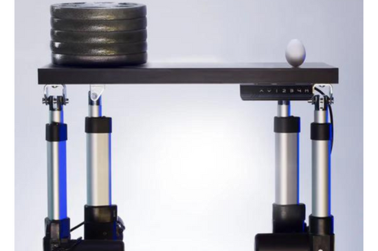 Guide to Control Systems for Electric Linear Actuators – Progressive ...